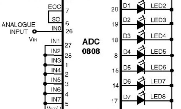 ADC0808 – Simple Analoque to Digital Converter | Electronic Schematic ...
