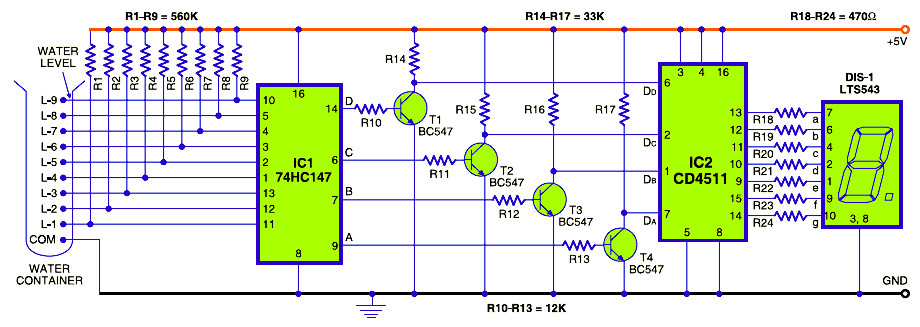 Water Level Indicator with 7 Segment Display – Electronic Schematic Diagram Water Level Indicator with 7 Segment Display – Electronic Schematic Diagram